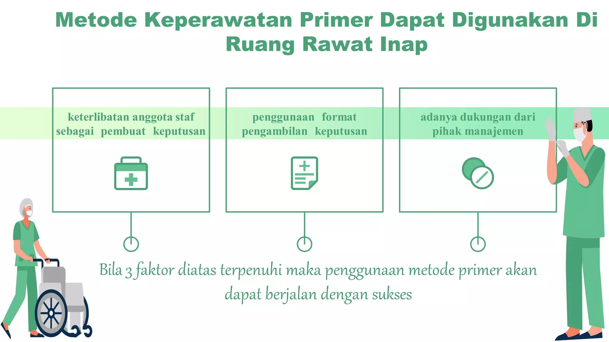 PPT metode primer_Kelompok 3_fix.pptx