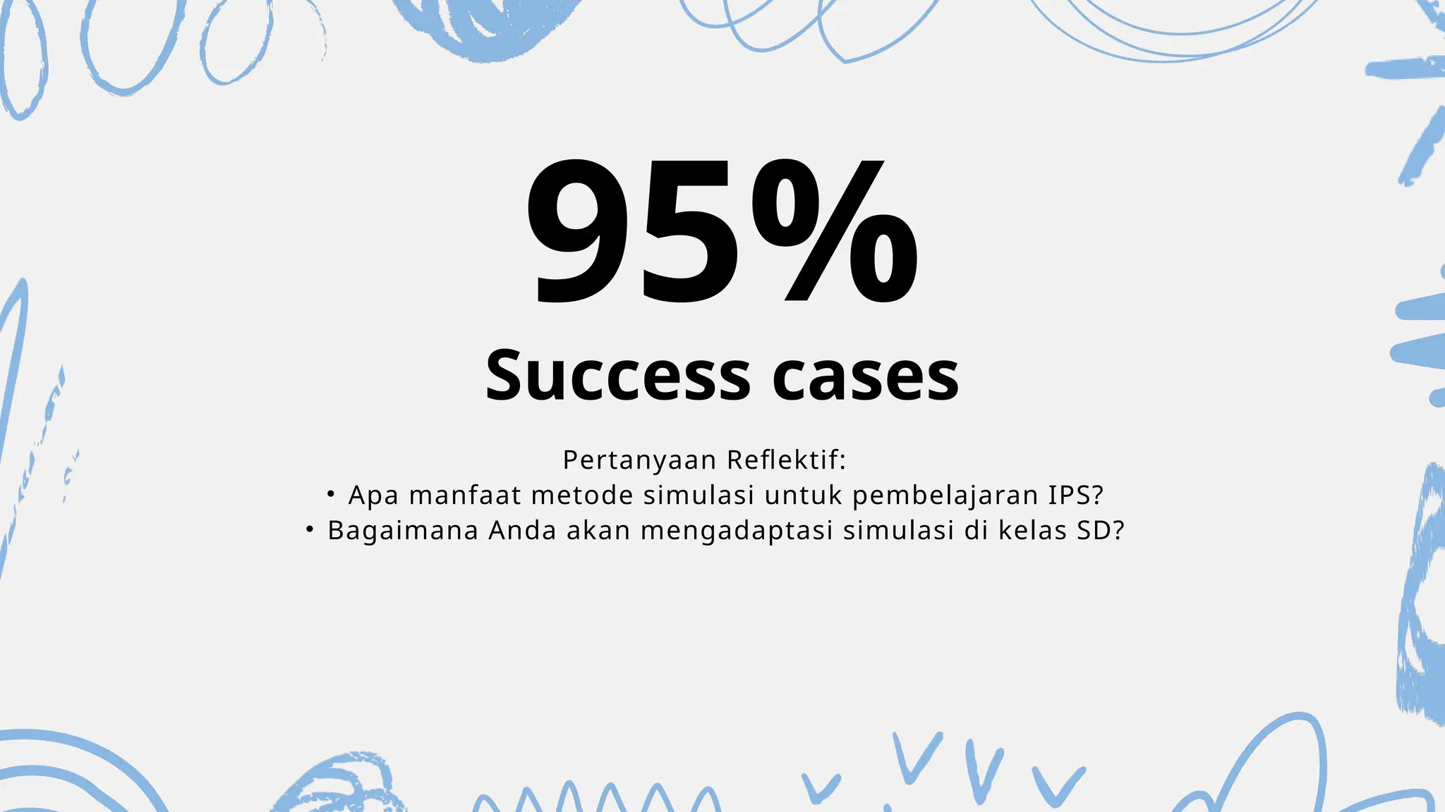 PPT metode simulasi Pembelajaran IPS.pptx