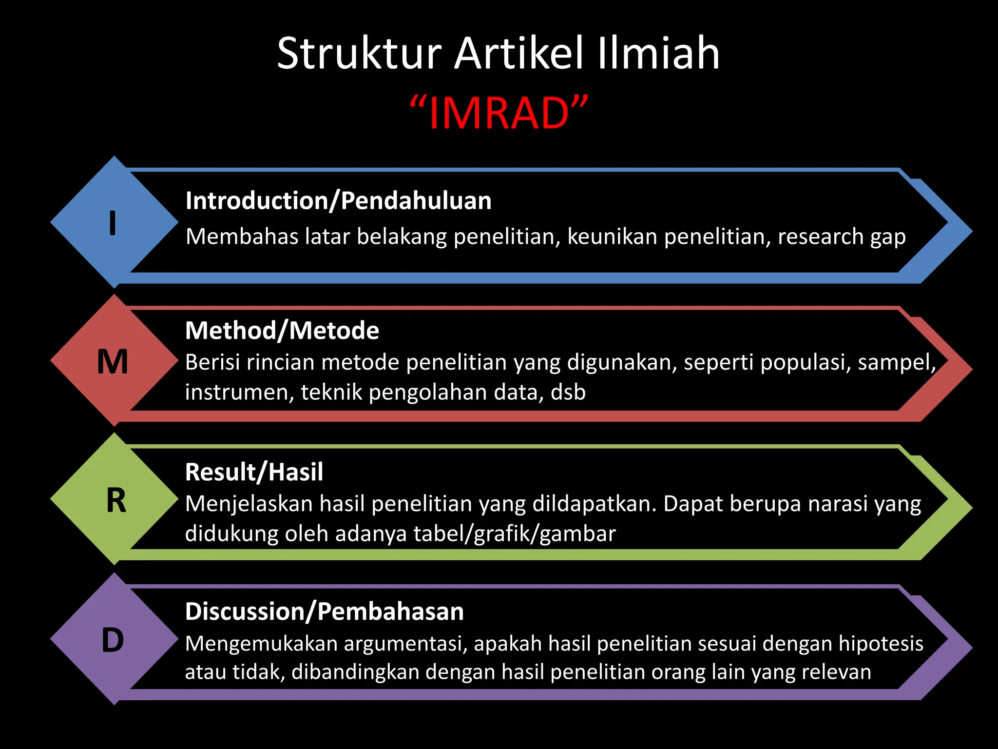 Metodologi Penelitian dalam Pendidikan_ppt | PDF
