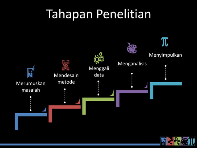 Metodologi Penelitian dalam Pendidikan_ppt | PDF