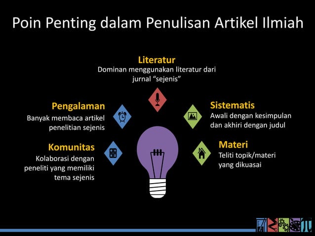 Metodologi Penelitian dalam Pendidikan_ppt | PDF