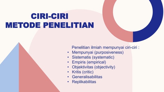 Ppt Metopen Kel 7 Pptx