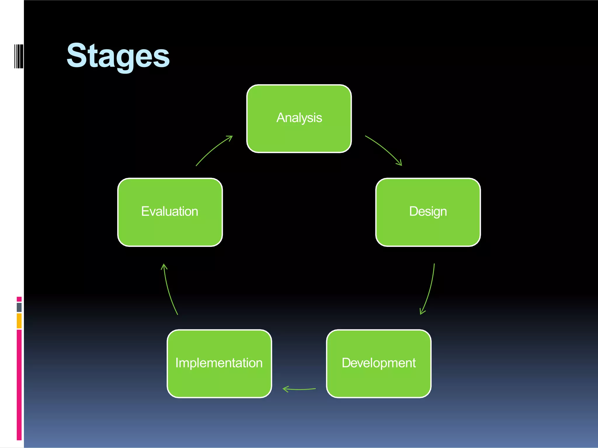 Ppt mgt khushnasib | PPT