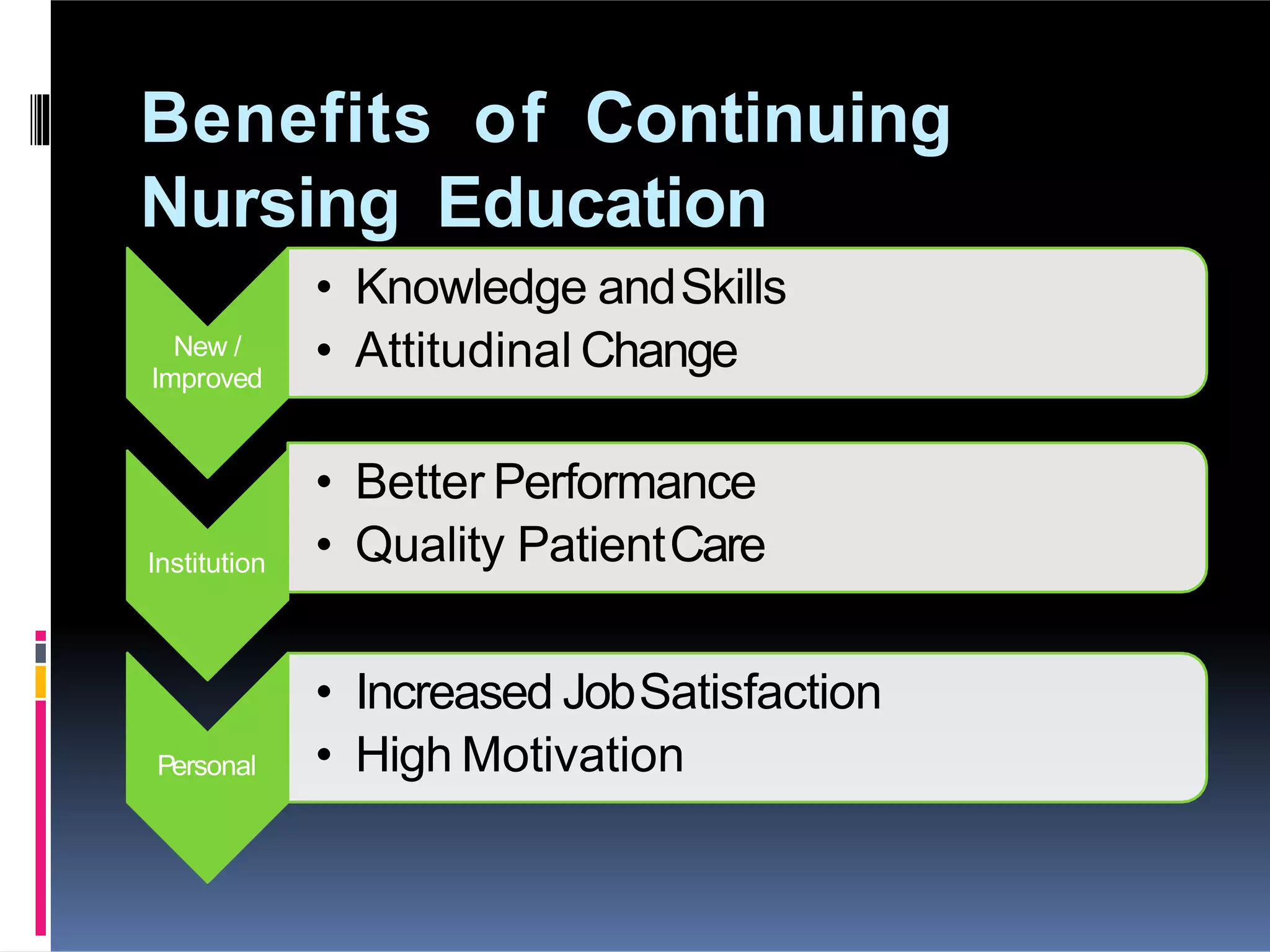 Ppt mgt khushnasib | PPT