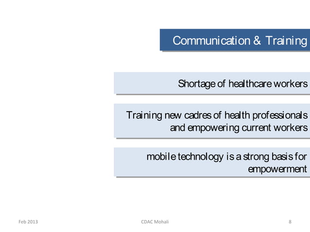 What is mHealth? | PPT
