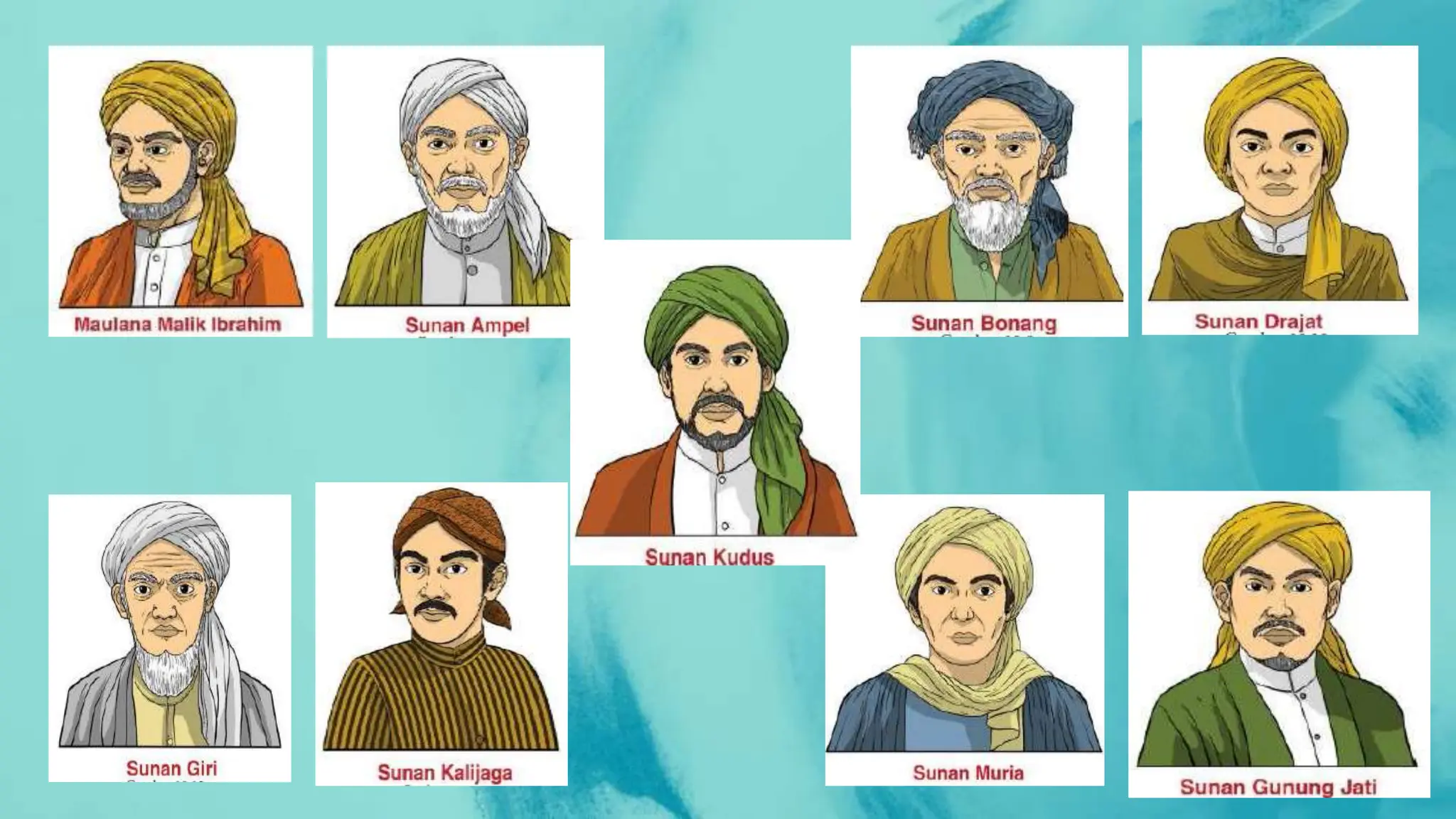 Wali Songo, Persebaran Dakwah Walisongo di Indonesia, Metode Dakwah Wali Songo.pptx