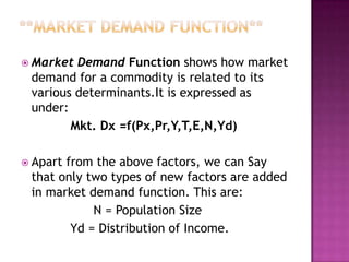 DEMAND ,TYPES AND IT'S FUNCTIONS | PPTX