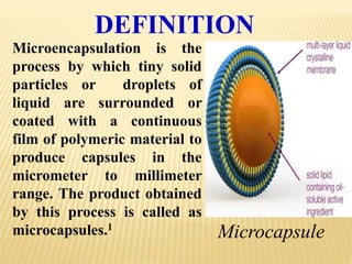 Ppt microencapsulation | PPTX
