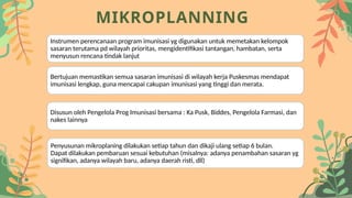 PPT Microplanning imunisasi rutin 2025.pptx