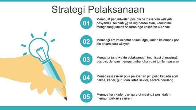 PPT MICROPLANNING PIN POLIO - PKM CIBODASARI.pptx