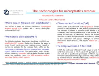 ppt microplastiche ALBERTO FIGOLI as it.pptx
