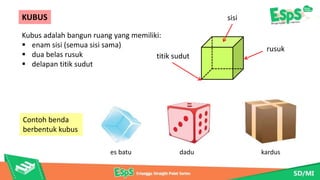 MATEMATIKA KELAS DUA SEKOLAH DASAR .pptx