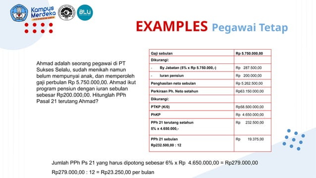 PAJAK PENGHASILAN PPh Pasal 21 Materi Perpajakan | PPTX