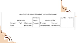 ppt micro teaching kelompok 4. evaluasi.pptx
