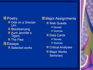 Ppt mike script | PPT