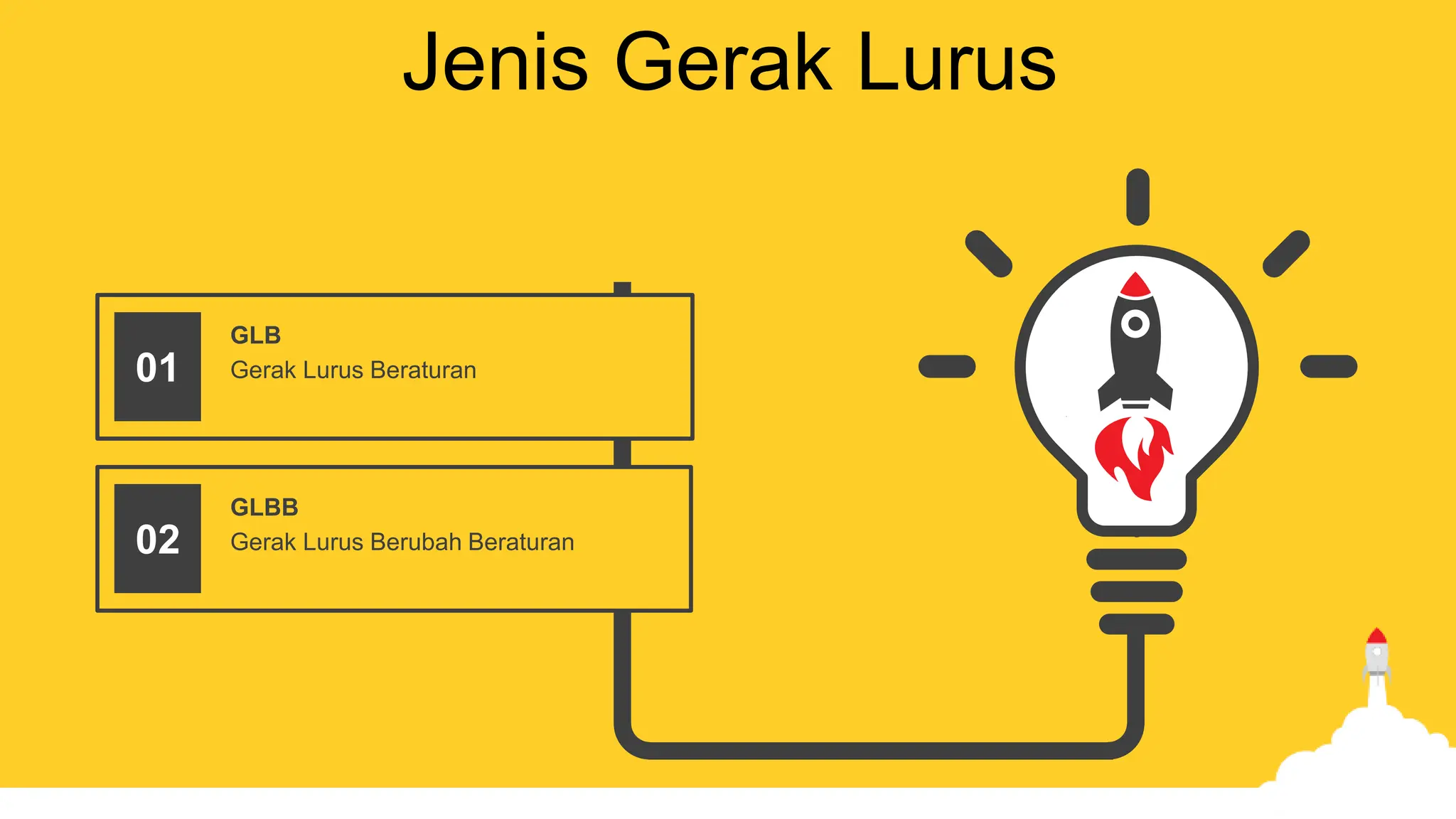 Gerak Lurus Kinematika Partikelllll.pptx