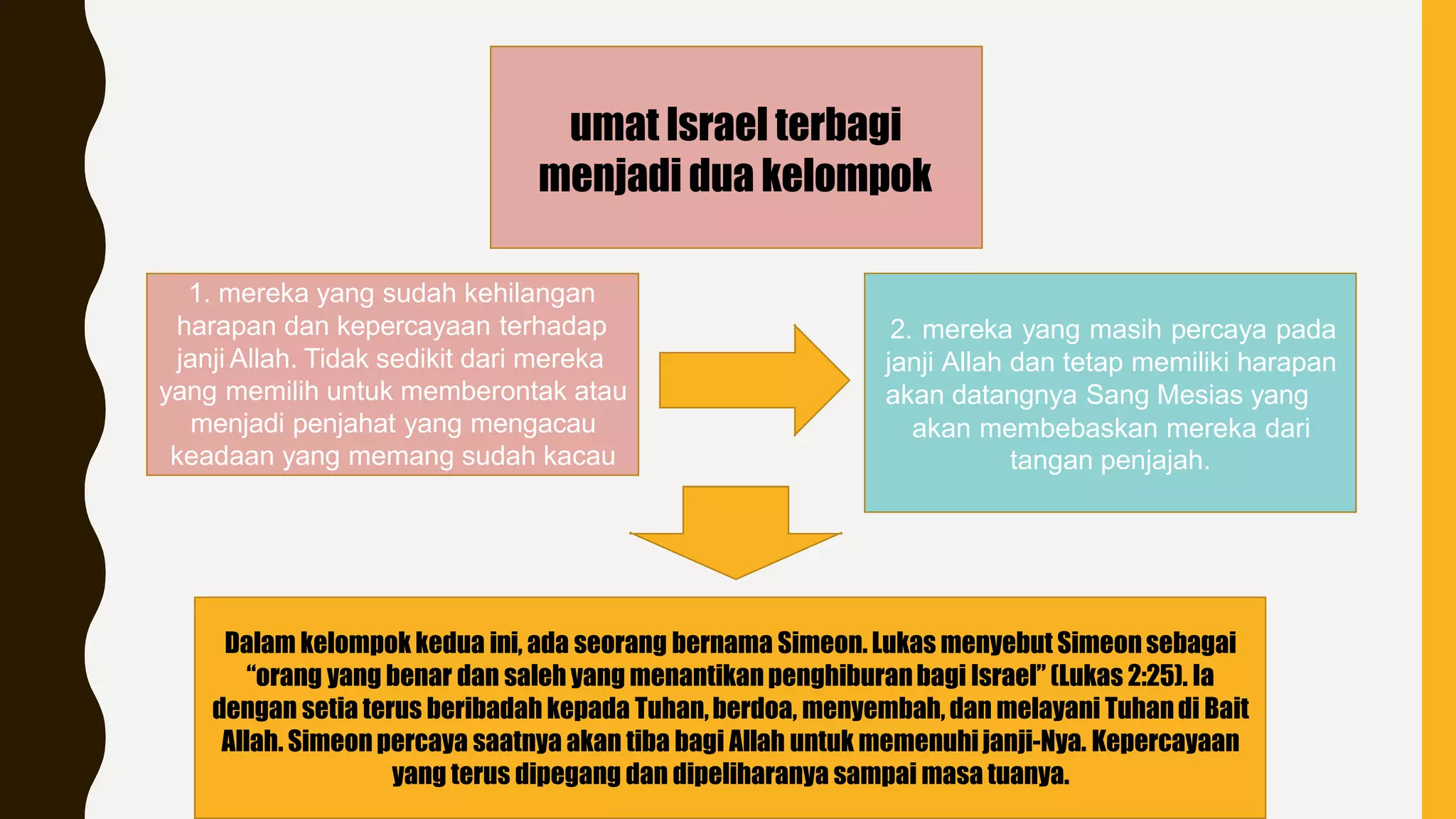 PPT Mikro 8 SMP.pptx