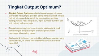 PPT TEORI PRODUKSI.pptx