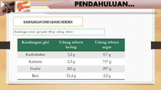 PPT Mikrobilogi Industry (Nurlian/F1C115095) | PPT