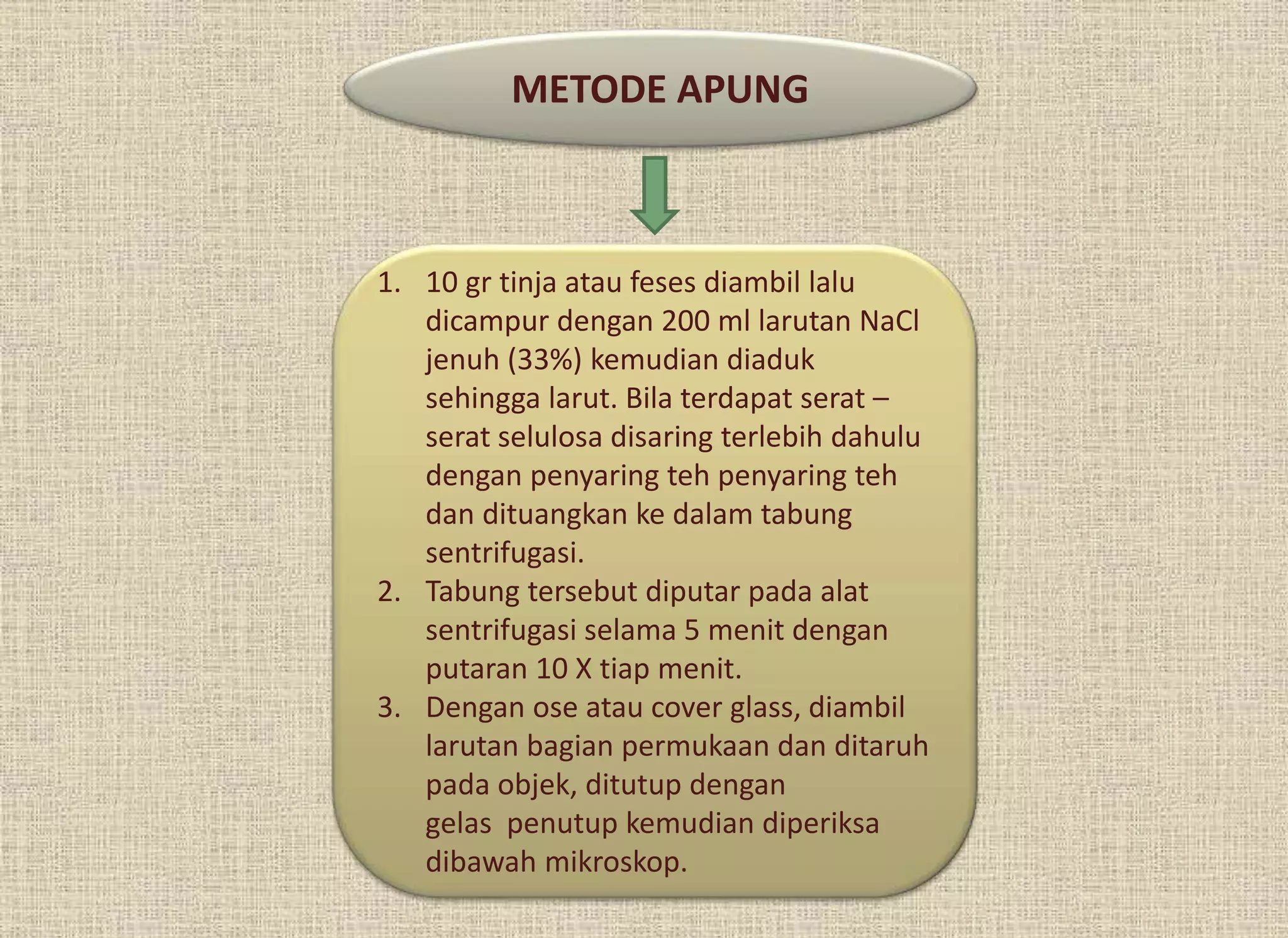 Teknik Pengamatan Virus dan Parasit | PPTX