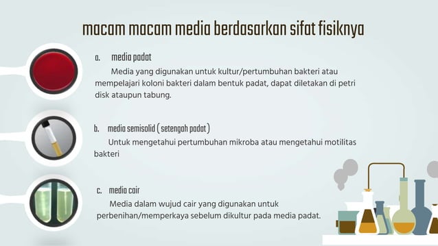 Makalah Mikrobiologi & Virologi: 4. | Teknik Inokulasi Mikroba dan ...