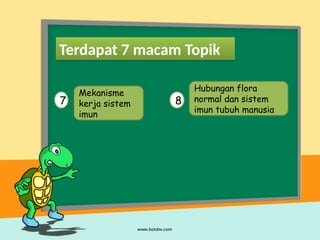 ppt mikrobiologi hubungan flora normal dan sistem imun dalam tubuh .pptx