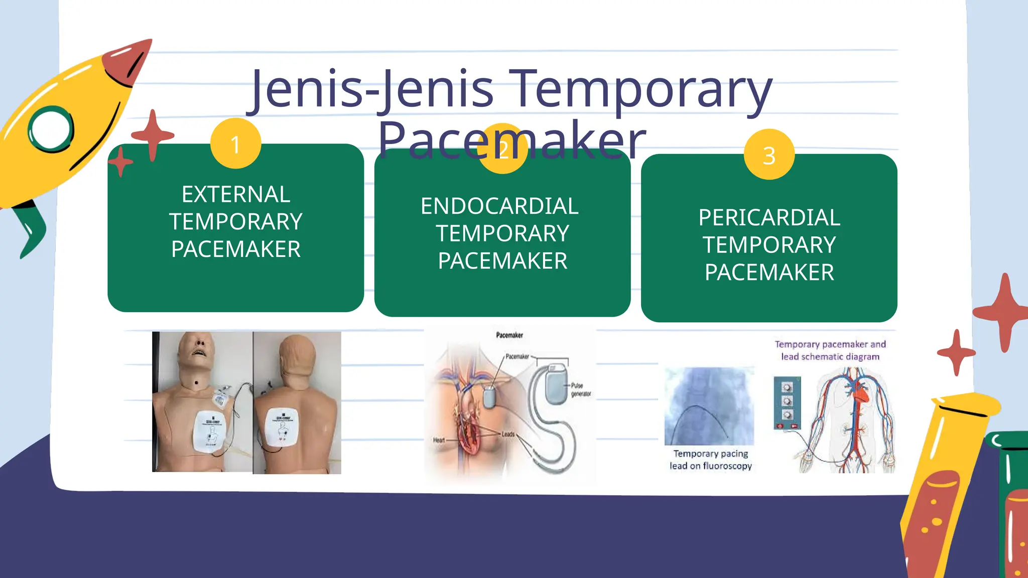 Pengenalan Penggunaan temporary pacemaker dasa.pptx
