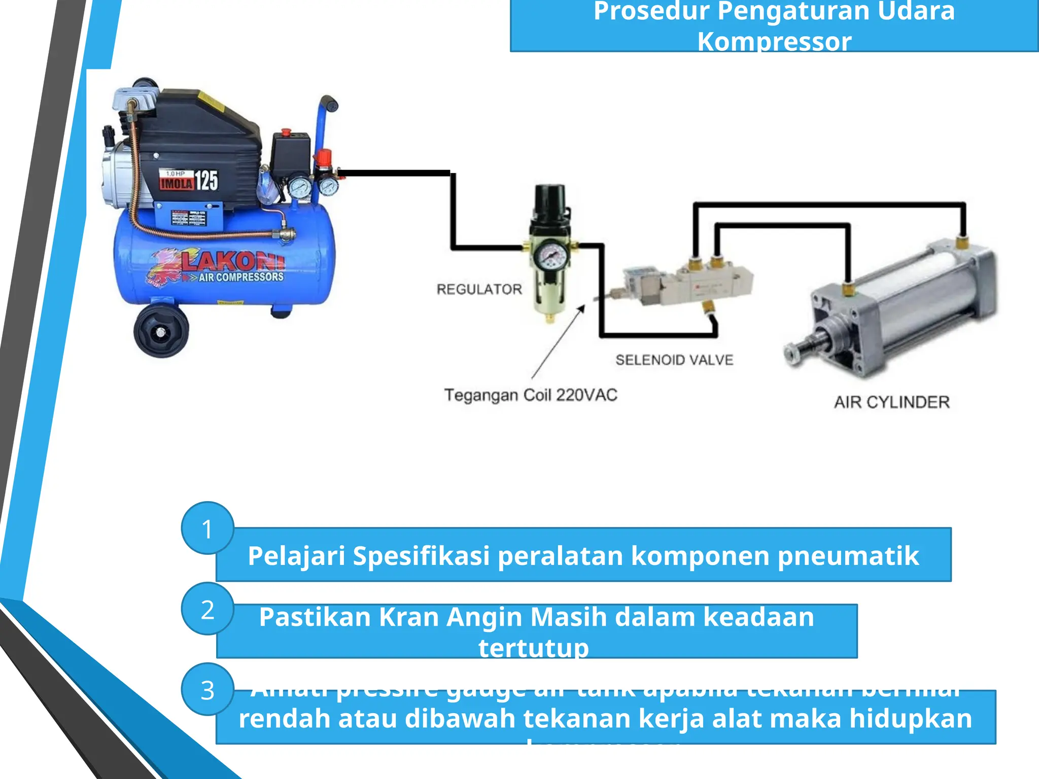PPT MikroTeaching Materi Pelatihan Tekanan Udara Kompressor.pptx