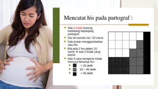 pengelolaan persalinan menggunakan partograf | PPTX