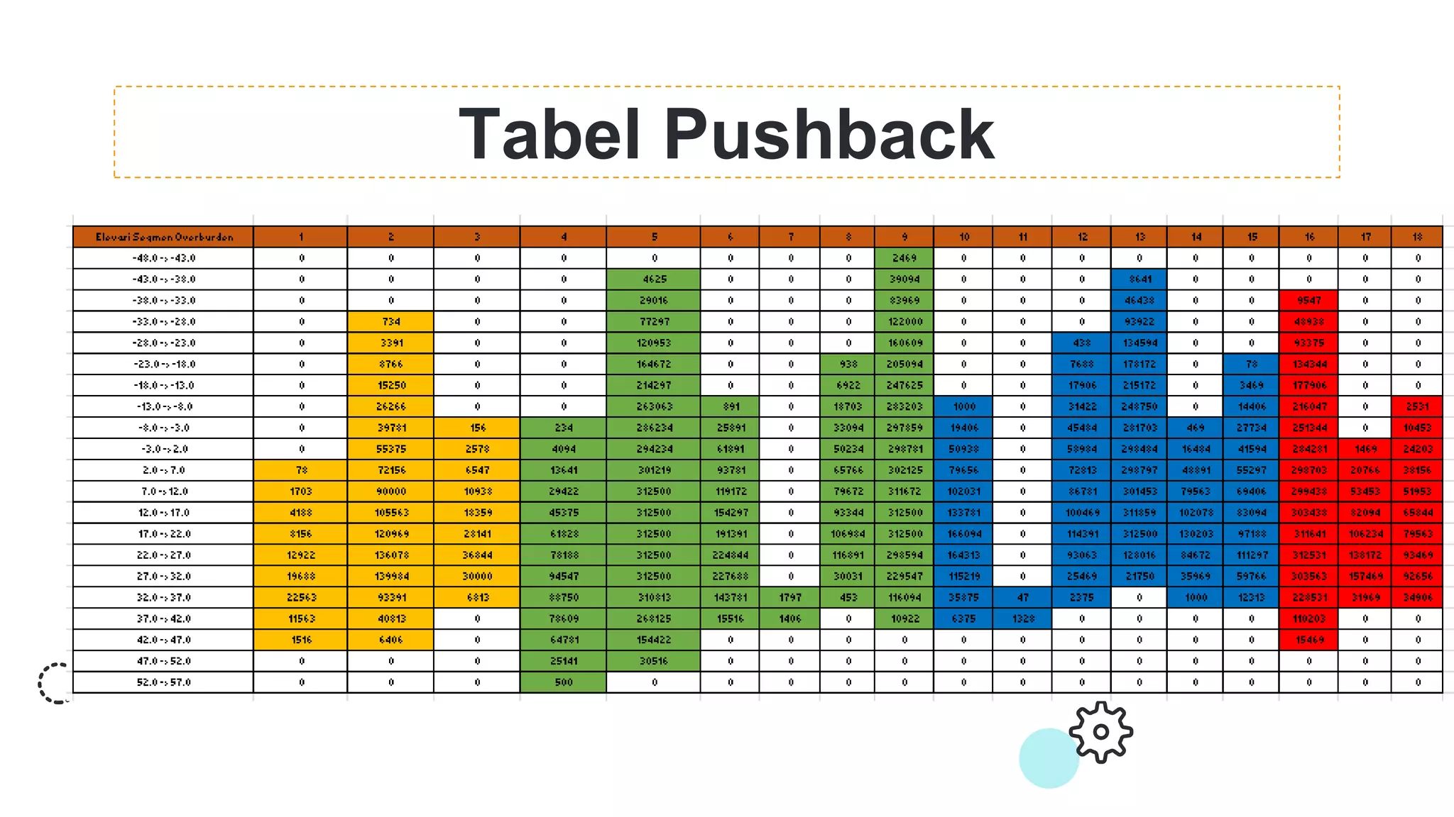 PPT MINEPLAN KEL 4 SMGT.pptx