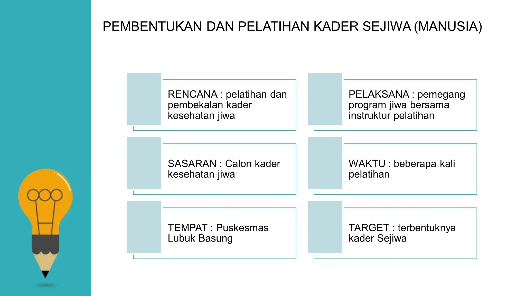 PPT MINIPRO DHIFA internship di puskesmaspdf | PDF
