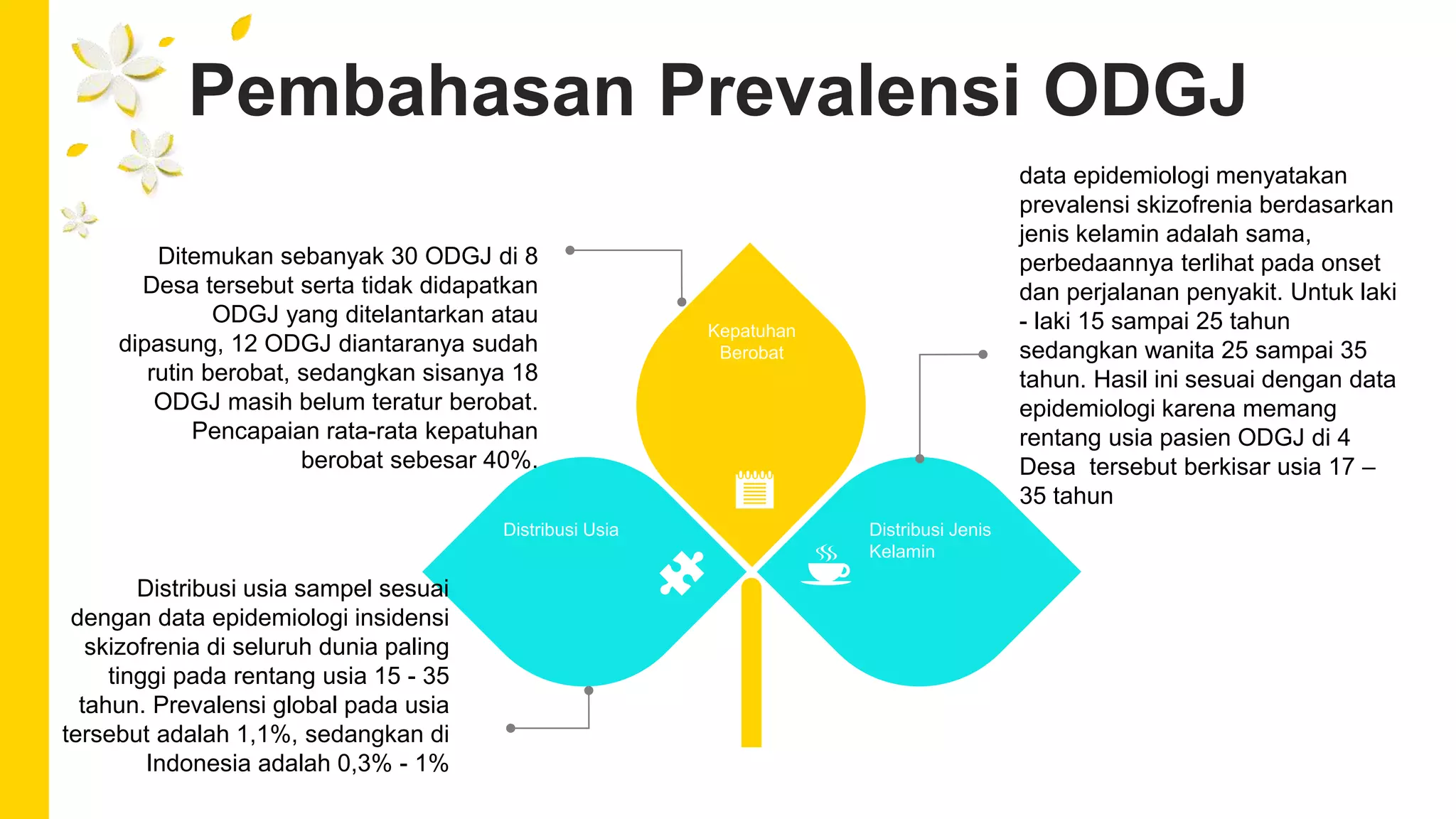 PPT MINIPRO lama.pptx