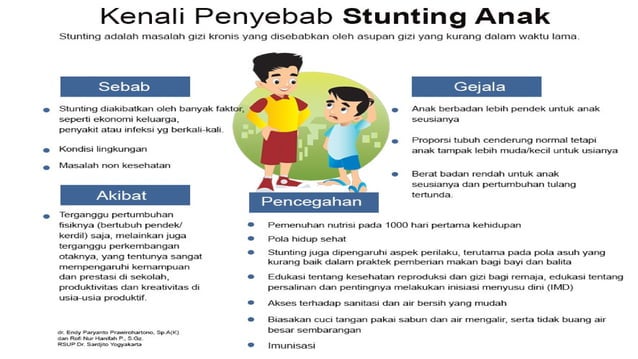 PPT MINLOG KECAMATAN STUNTING GAMBAR.pptx