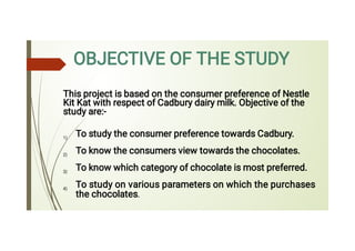 PPT Minor project.pdf