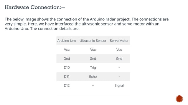 PPT Missile Radar System introduction.pptx
