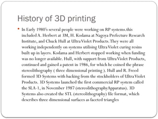 Overview of Additive Manufacturing: A Presentation Insight | PPTX
