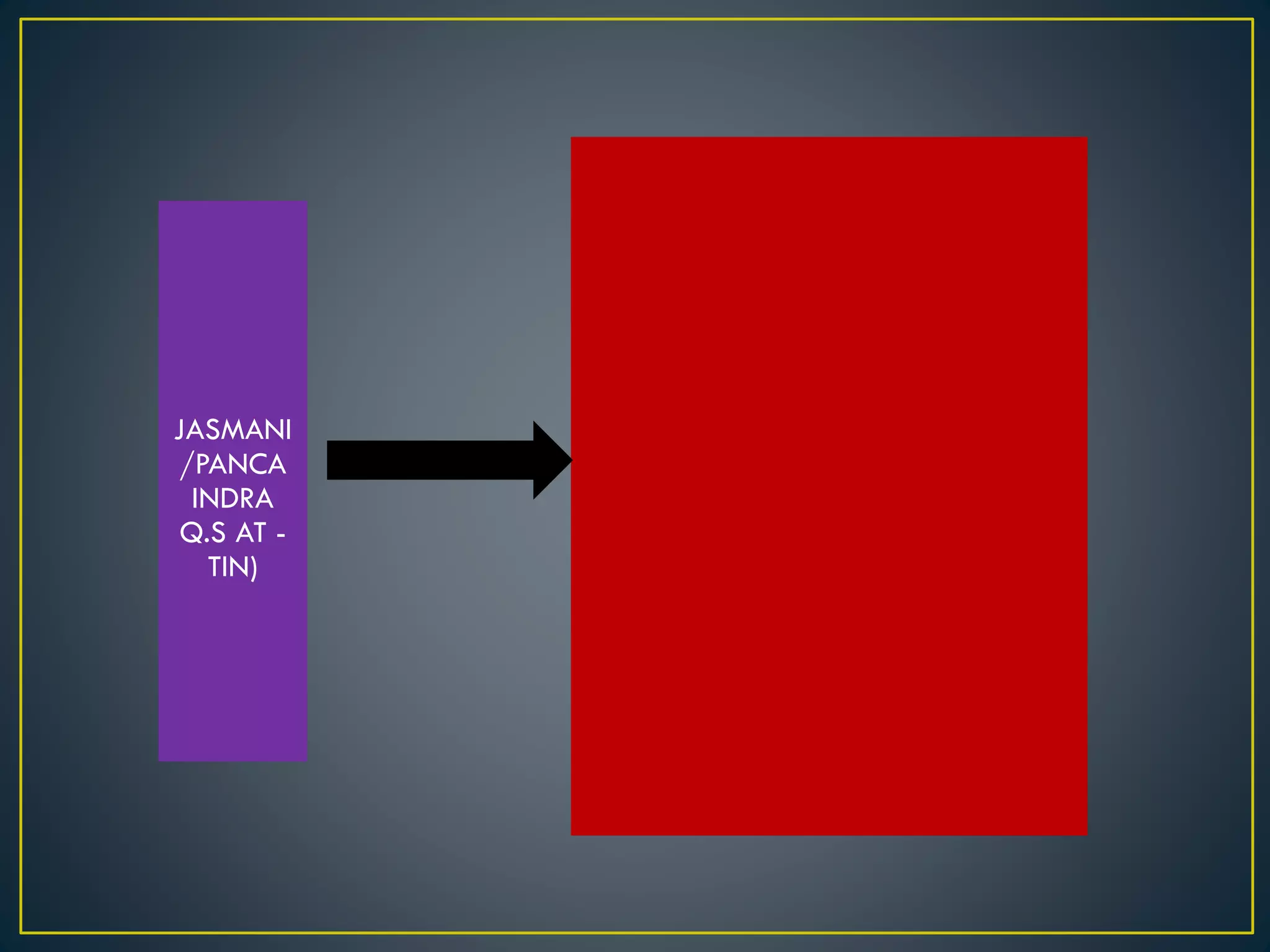 PPT MK AKHLAK PADANG LAMPE - Copy.pdf