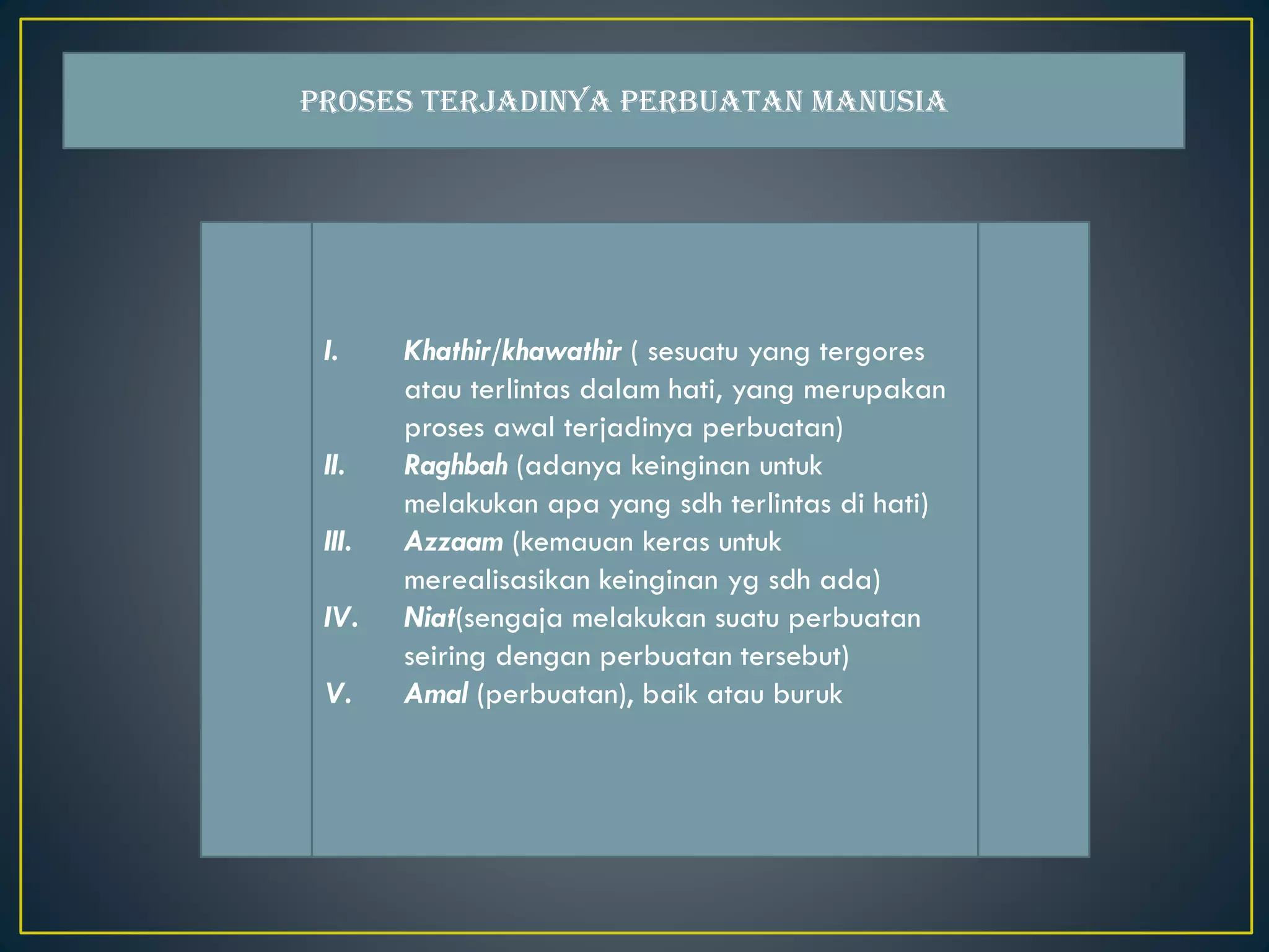PPT MK AKHLAK PADANG LAMPE - Copy.pdf