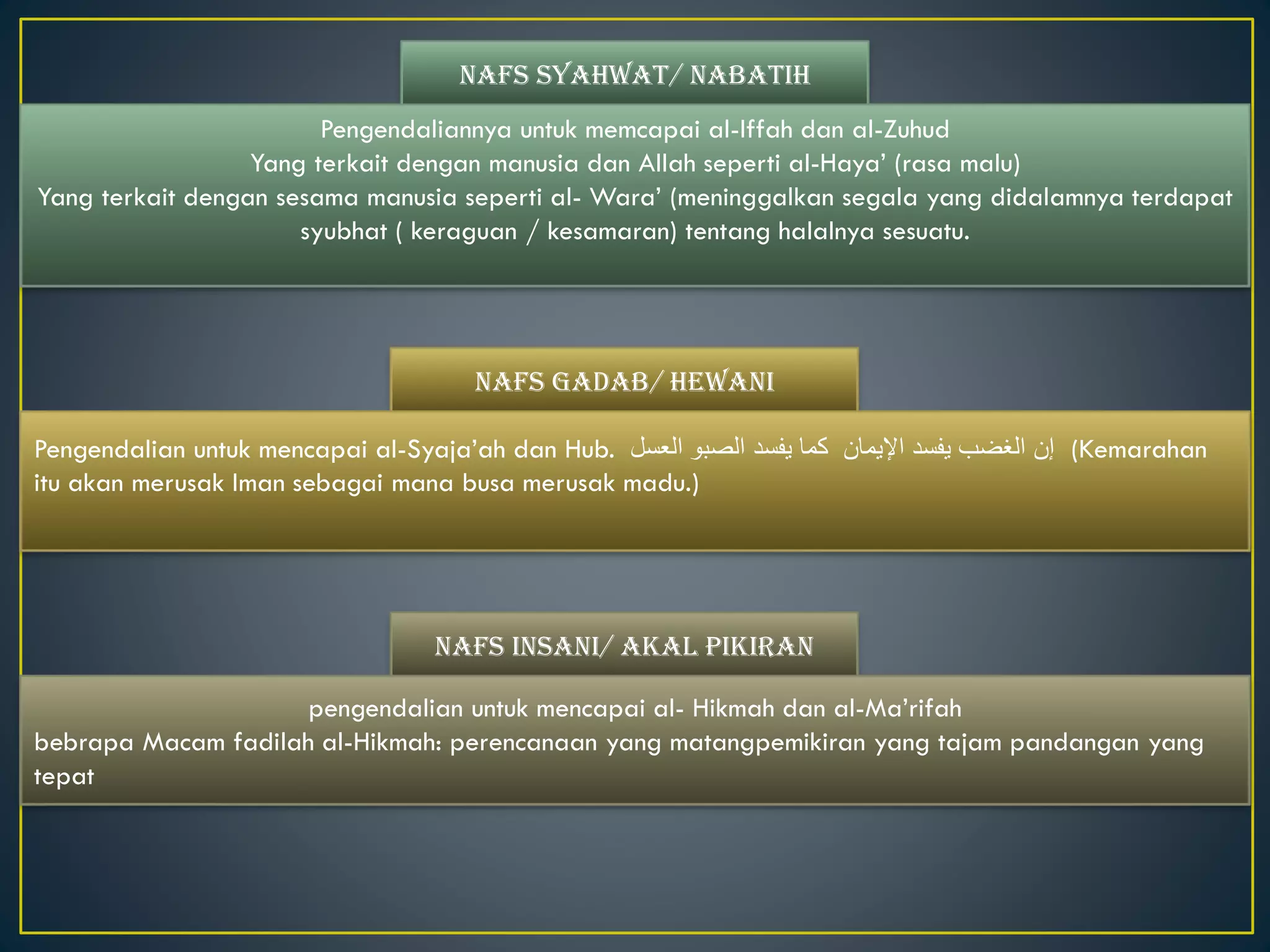 PPT MK AKHLAK PADANG LAMPE - Copy.pdf