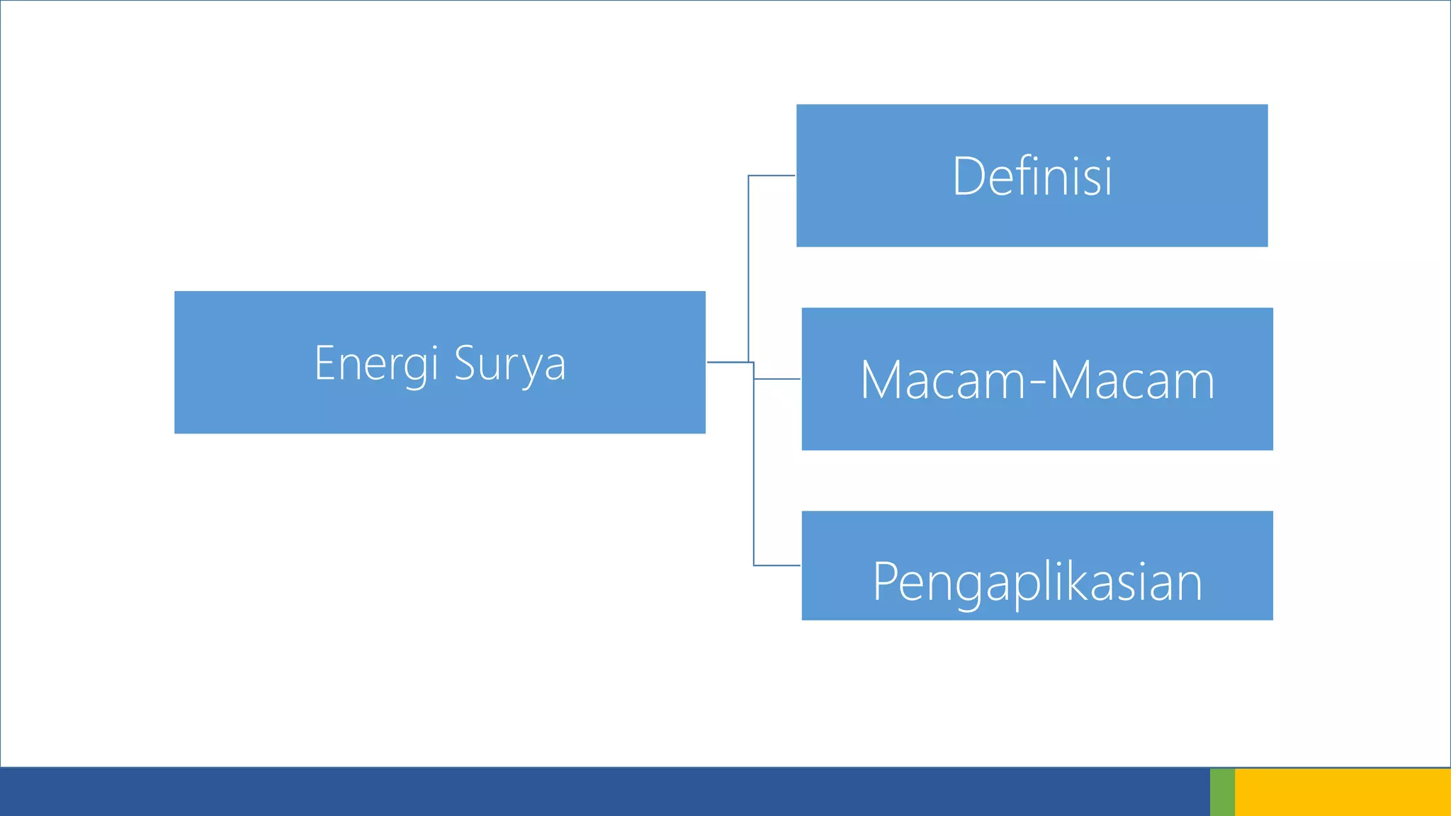 PPT MKE matahari.pptx