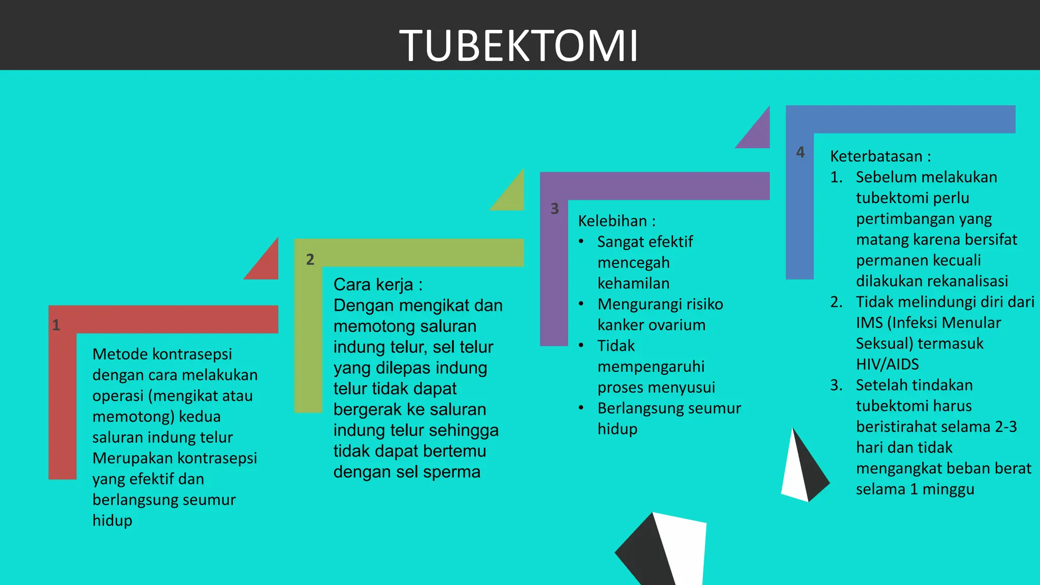 Metode kontrasepsi Jangka Panjang (MKJP) PPT | PDF