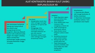 Metode kontrasepsi Jangka Panjang (MKJP) PPT | PDF