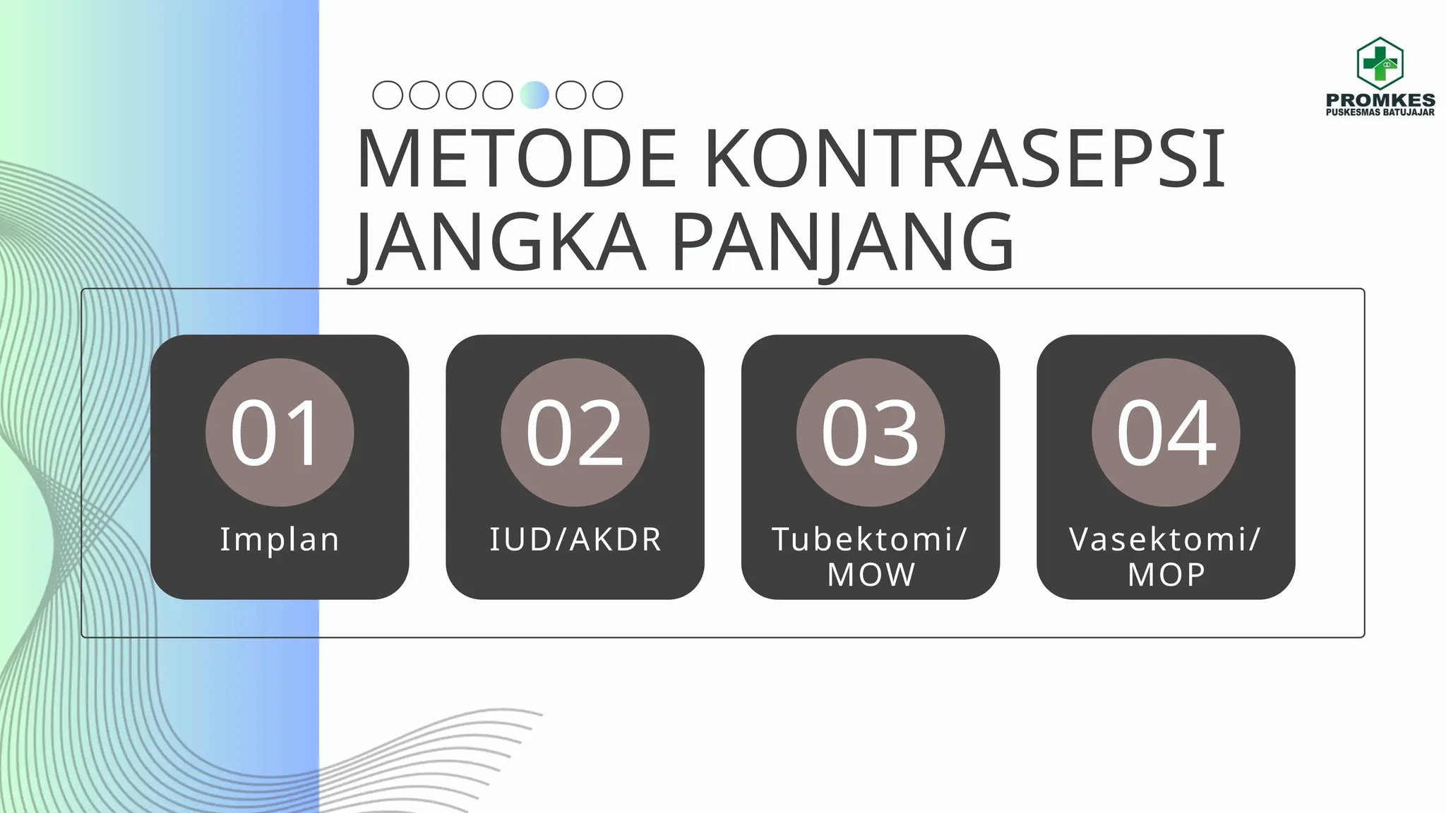 Kontrasepsi jangka panjang dan kontrasepsi mantap | PPT