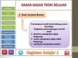 PPT MK MTK KLMPOK 1.pptx