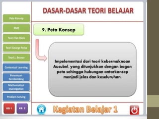 PPT MK MTK KLMPOK 1.pptx