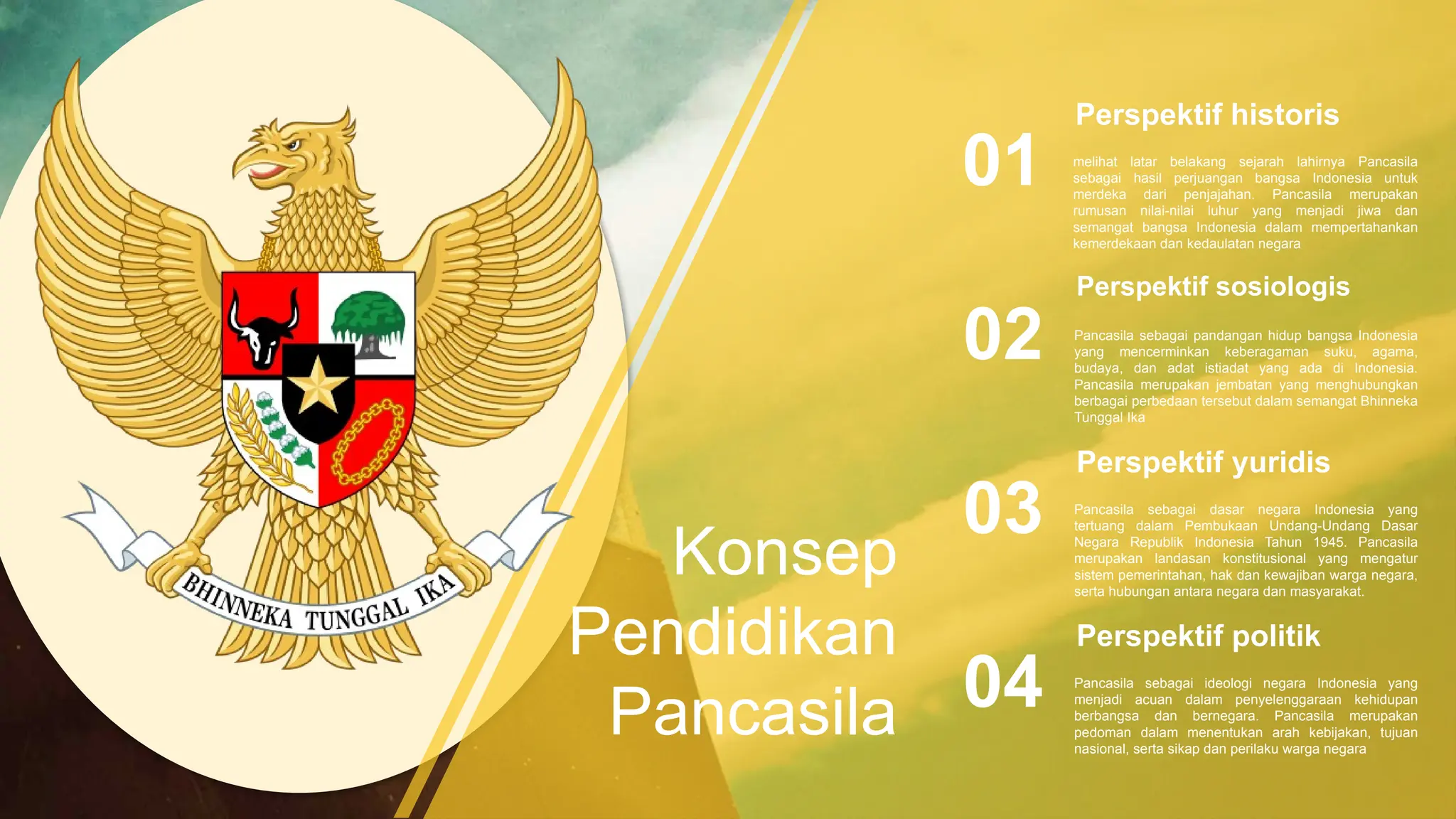PPT MK PANCASILA CHABIB 2 PERTEMUAN PERTAMA.pptx