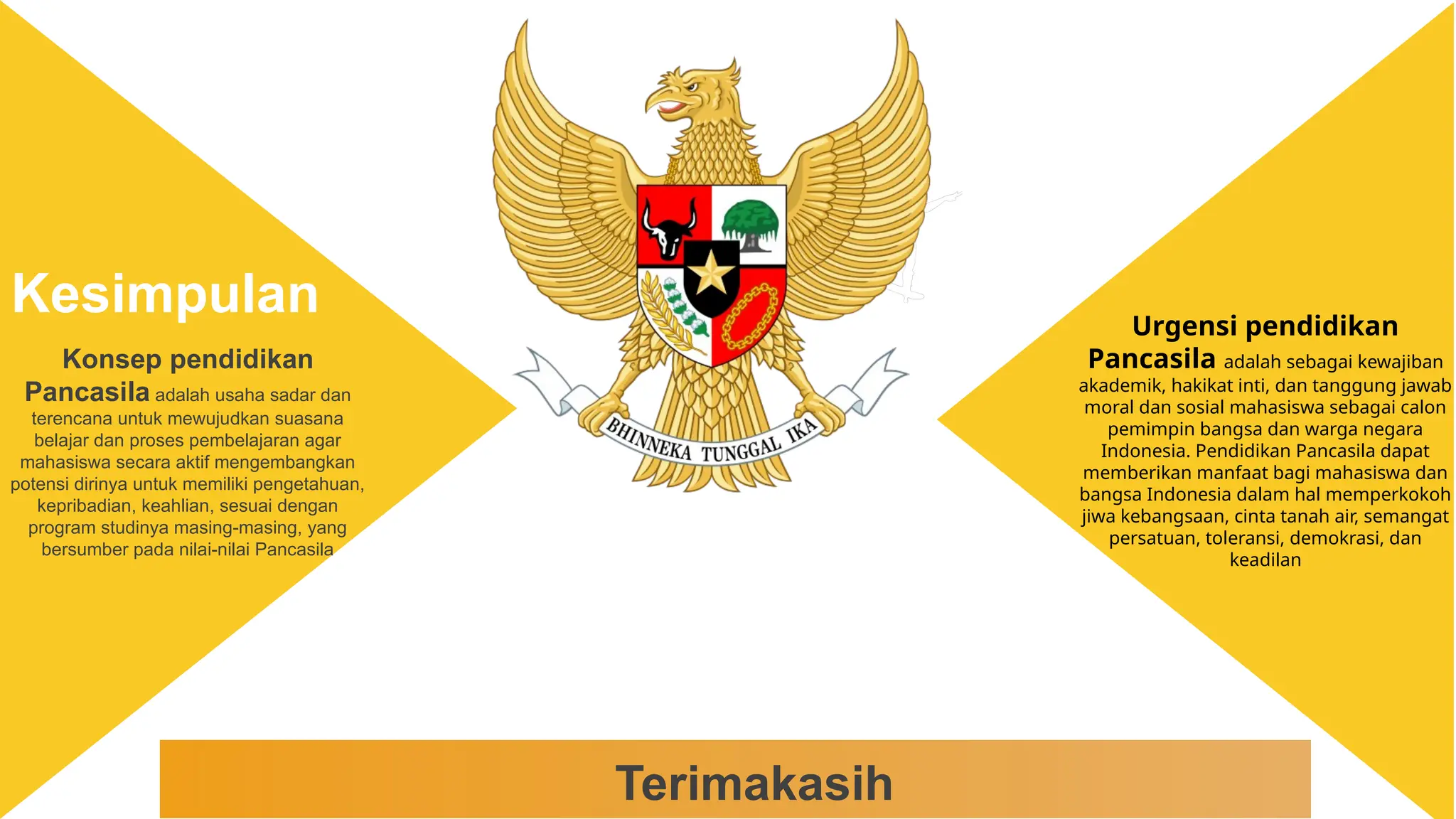 PPT MK PANCASILA CHABIB 2 PERTEMUAN PERTAMA.pptx