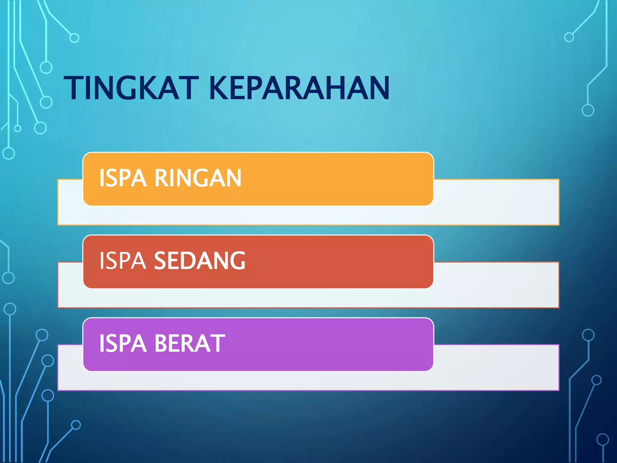 PPT MK PATOFISIOLOGI ISPA.ppt