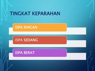 PPT MK PATOFISIOLOGI ISPA.ppt