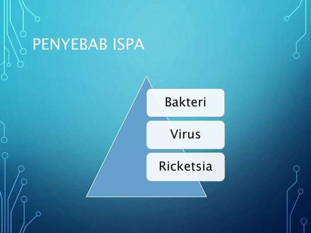 PPT MK PATOFISIOLOGI ISPA.ppt